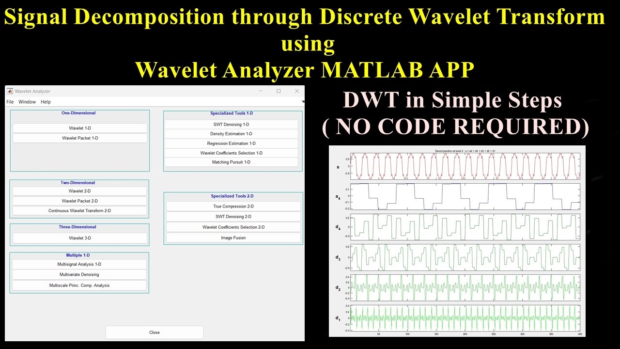 Signal Decomposition Python At Nadine Boeding Blog