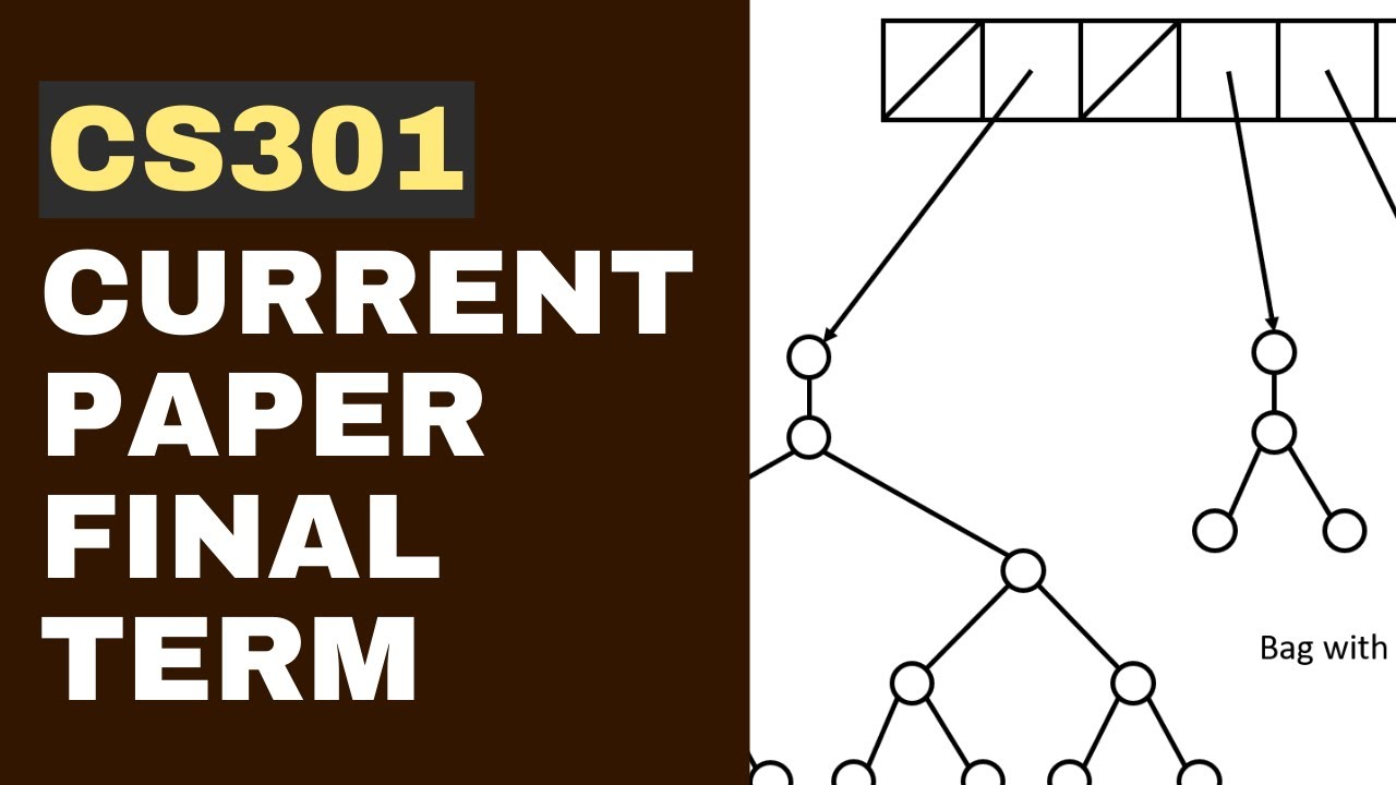 Cs301 Final Term Current Paper Spring 2023 Youtube