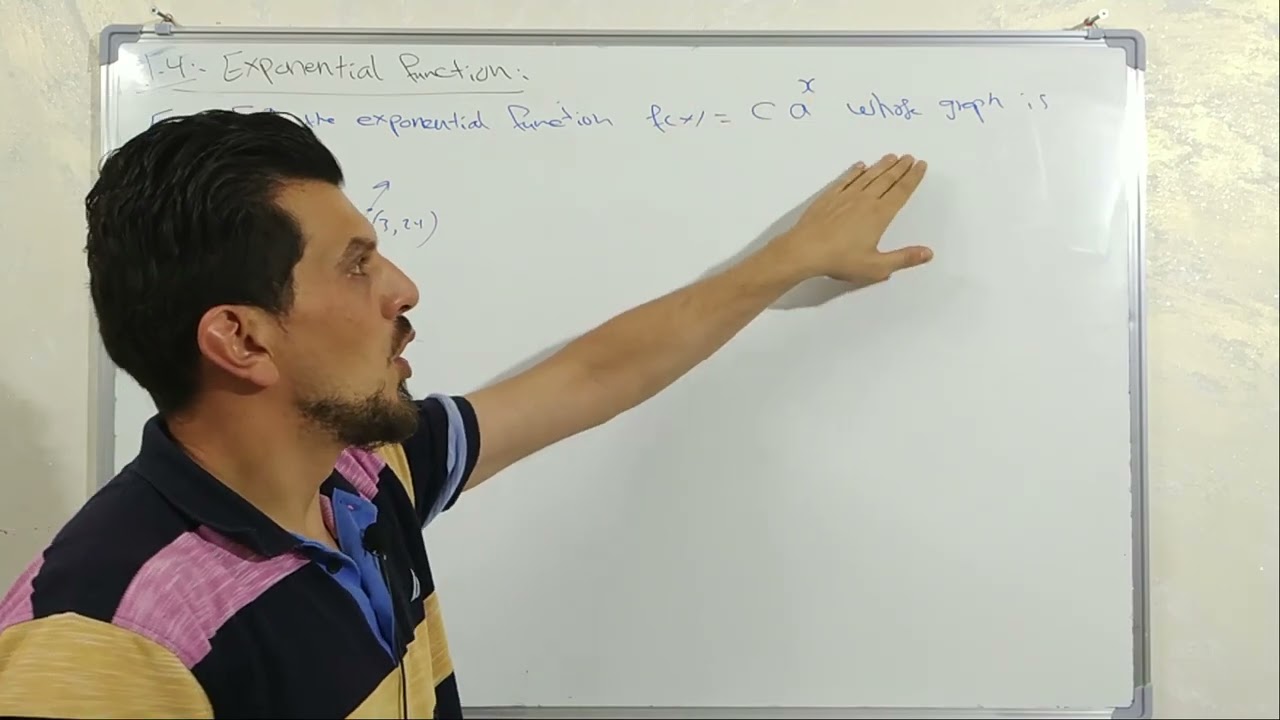 Exponential Function Youtube