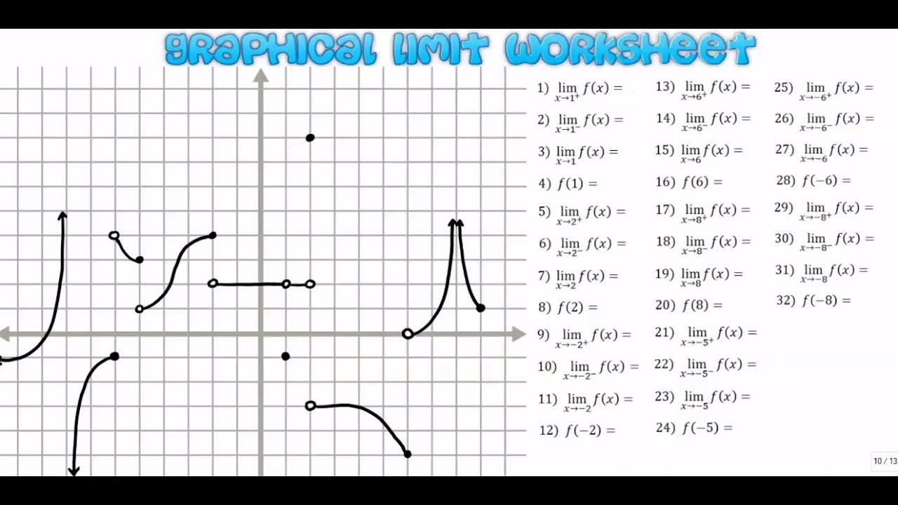 Worksheet Solving Limits In Calculus Calculus Printable