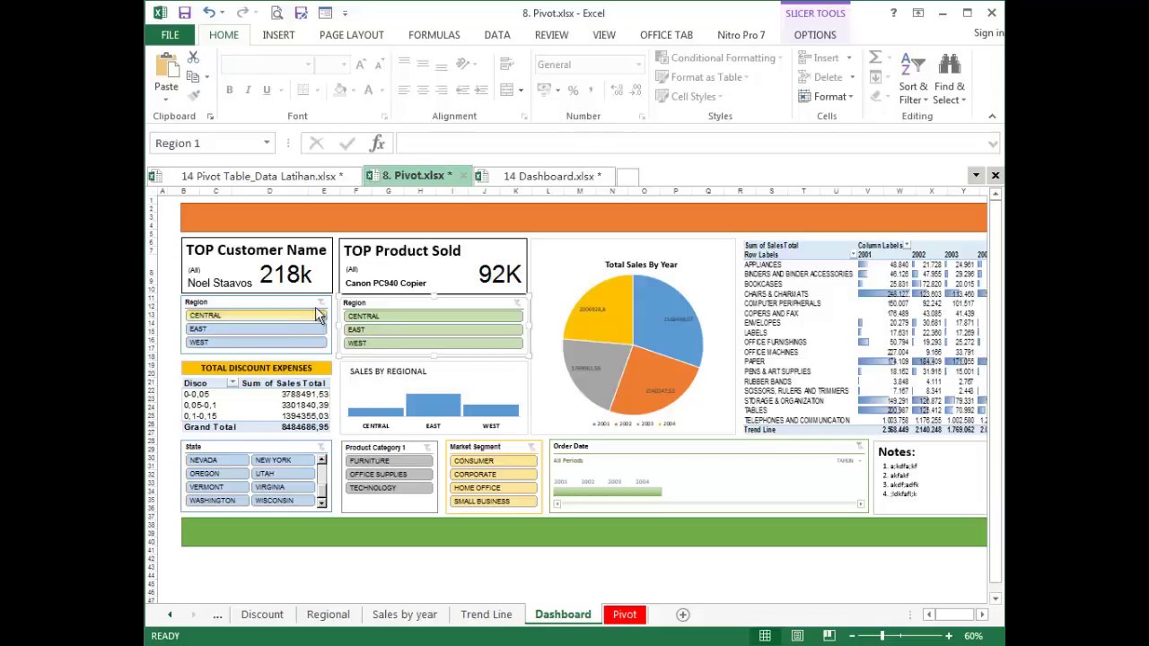 Pivottable Sample Dashboard