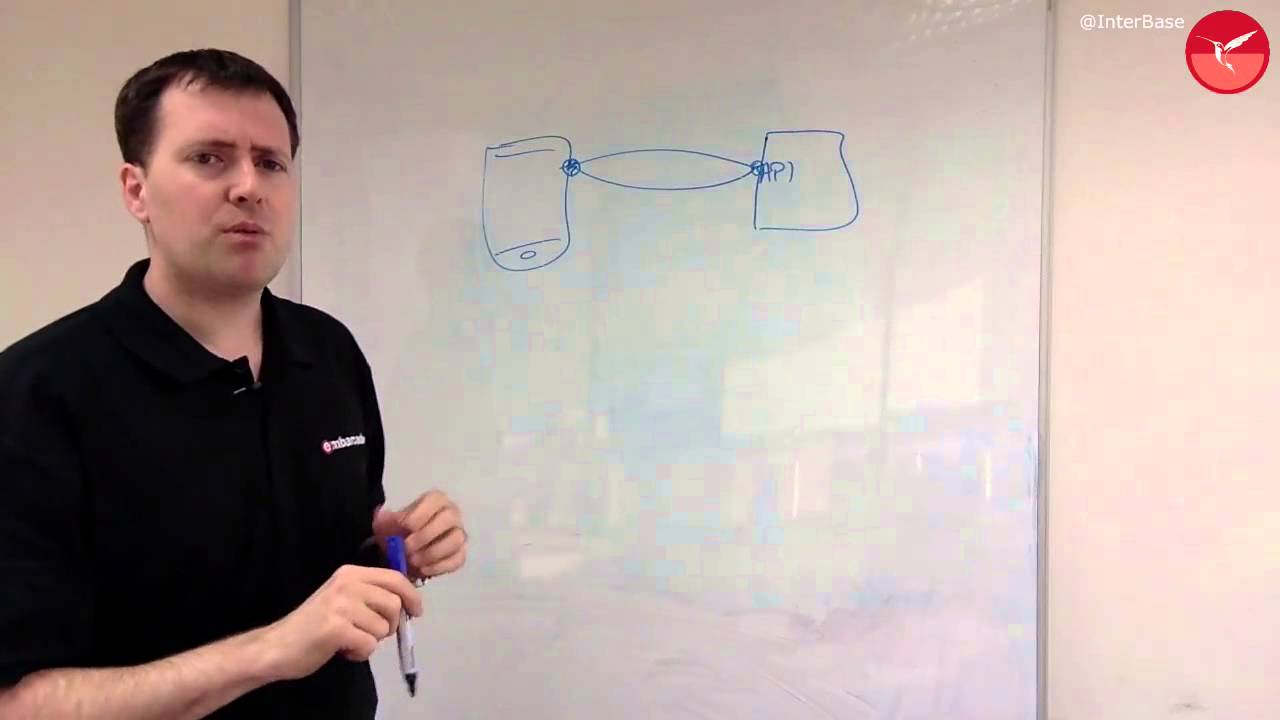 Interbase Database Encryption Youtube