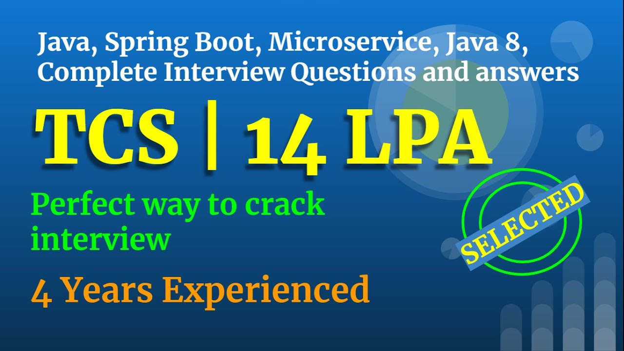 Tcs Java Spring Boot Microservices 4 Years Selected Mock