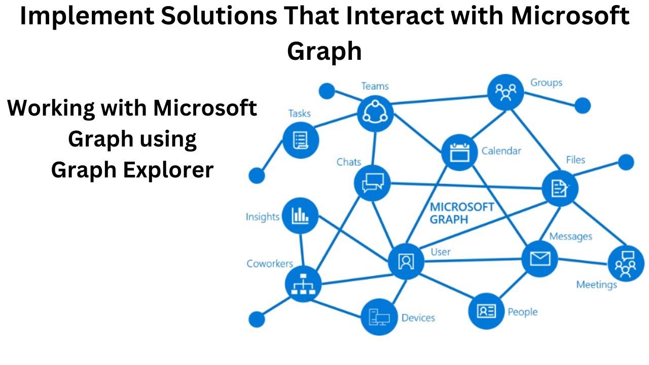 Microsoft Graph Catalog At Donna Casas Blog