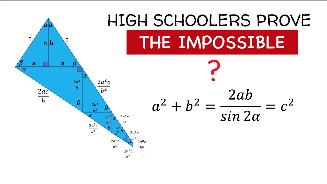 Pythagoras Theorem New Theorem Of Pythagoras Trigon Geogebra