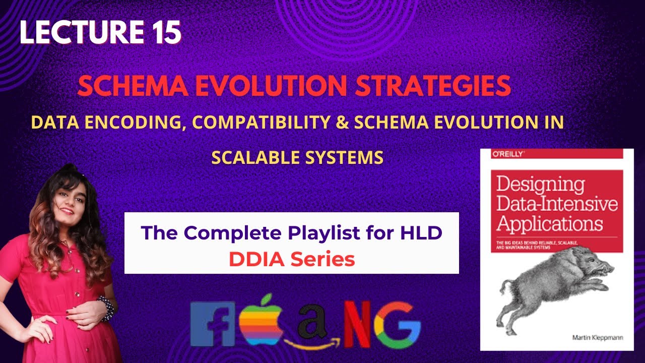 L15 Schema Evolution Strategies Data Encoding Compatibility Schema