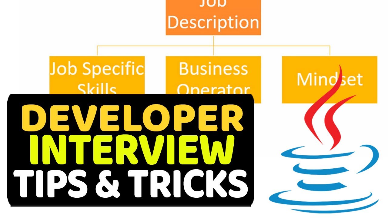 Java Developer Interview Questions And Answers Youtube