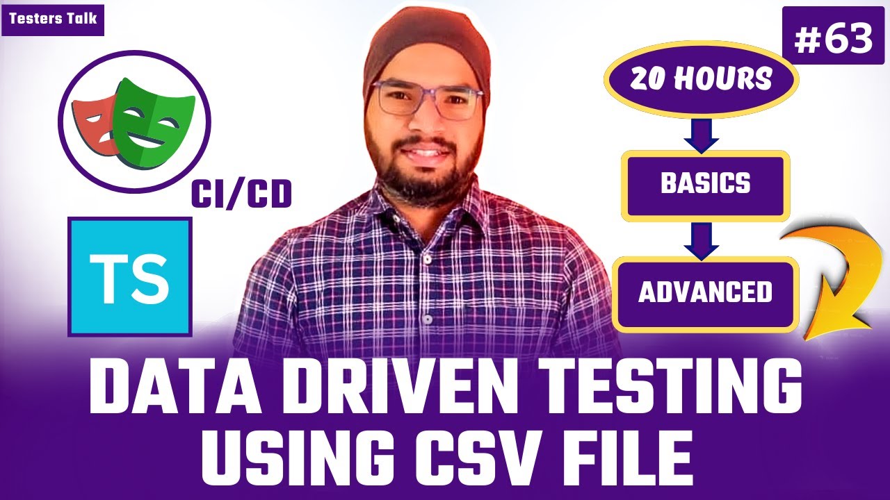 Playwright Typescript 63 Data Driven Testing In Playwright With