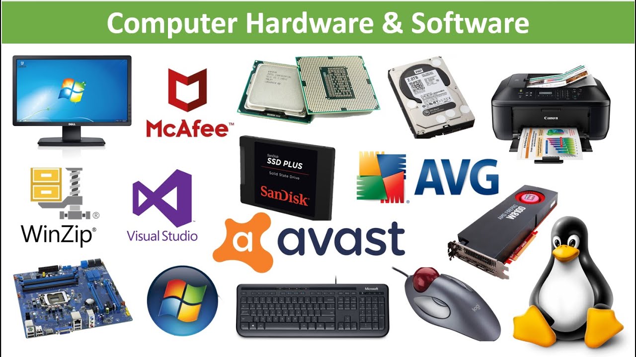 Computer Software Components