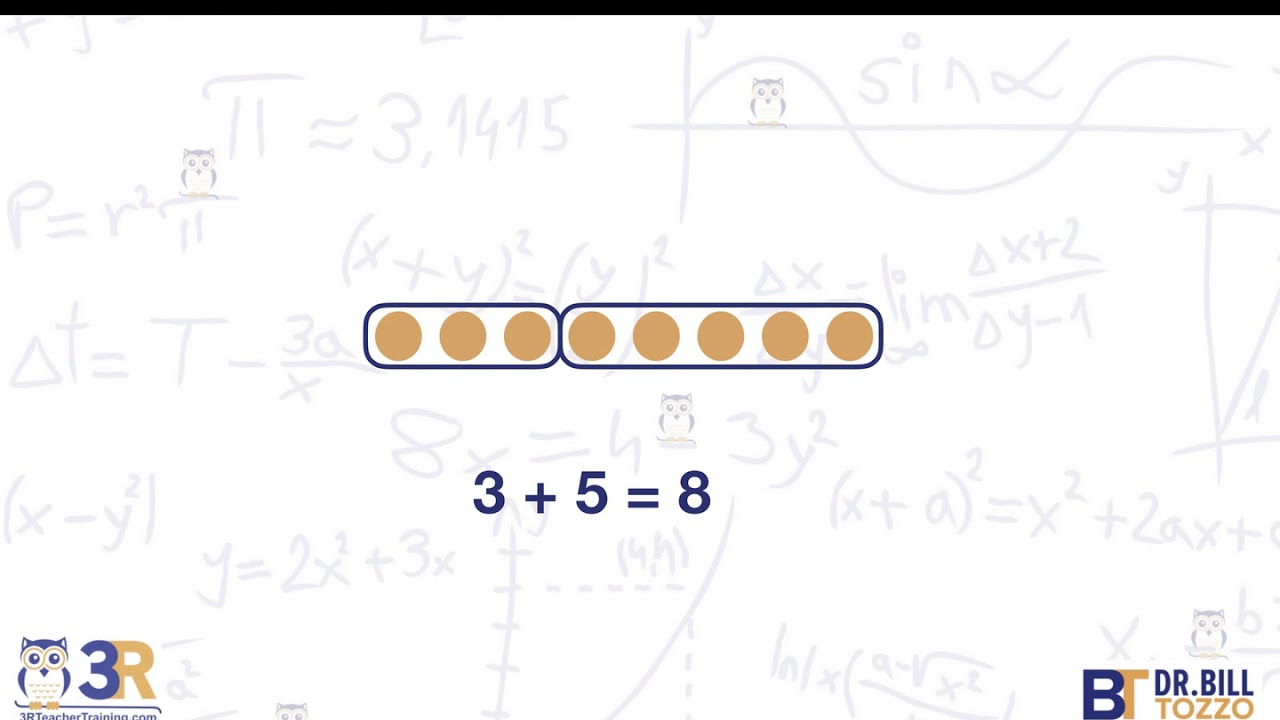 Array Model Vs Area Model At Patrick Ruppert Blog