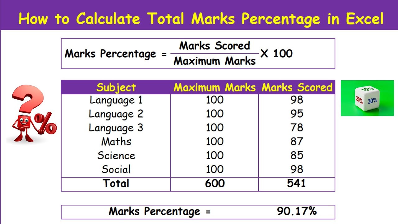 Calculate Percentage Degree Marks At Nathan Lozano Blog