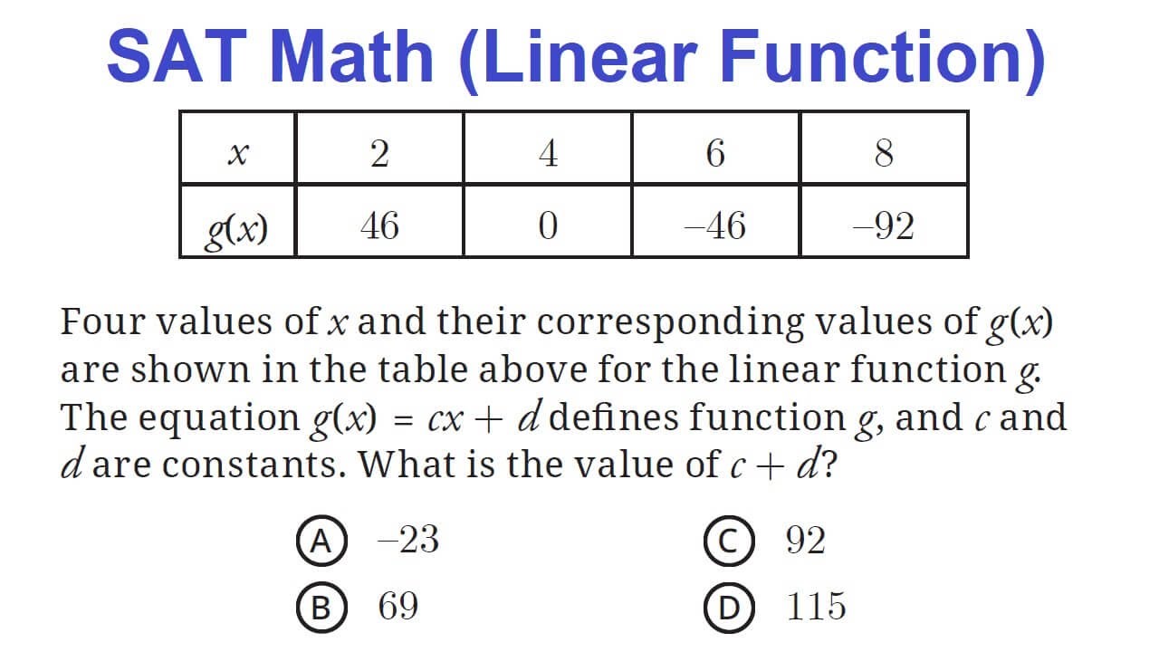Sat Math Linear Function Youtube