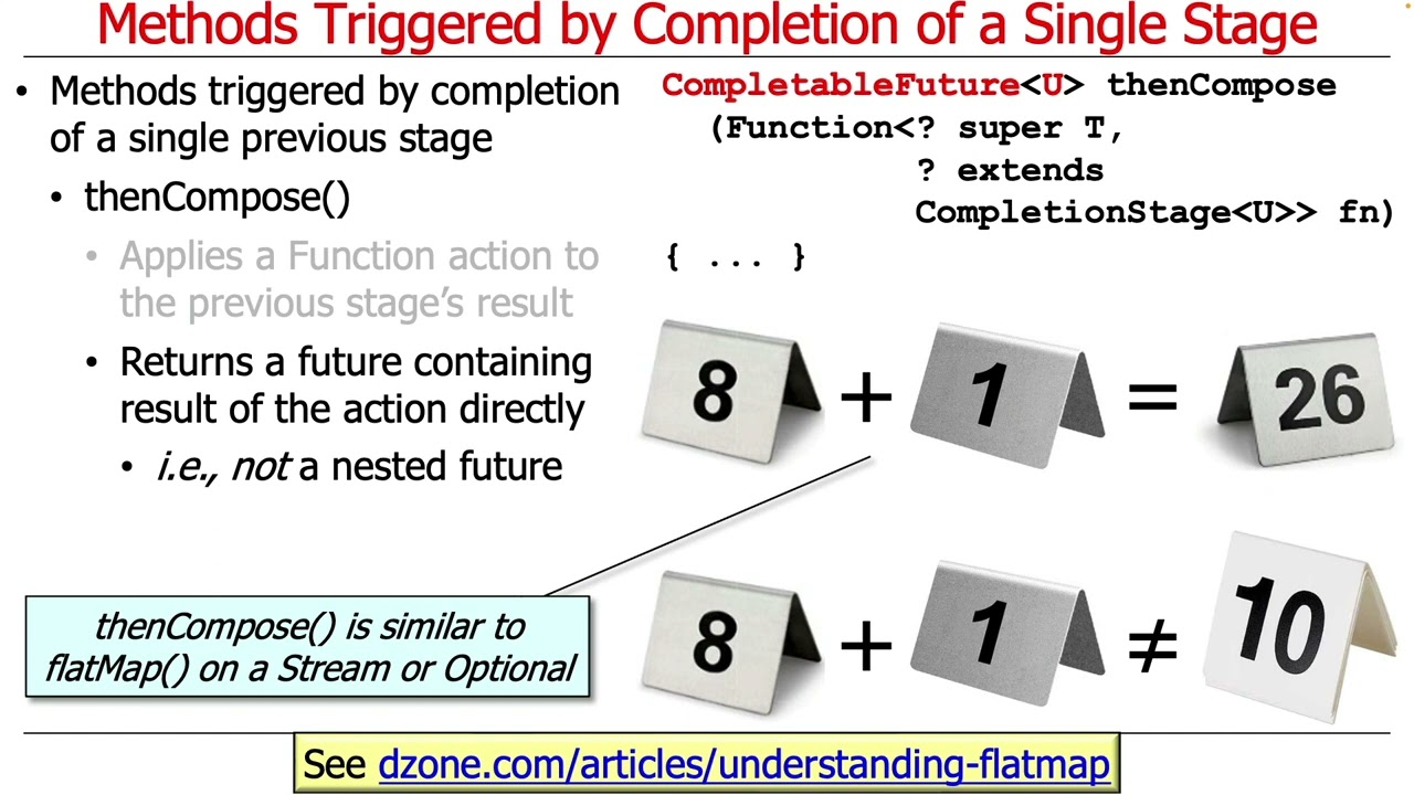 Advanced Java Completablefuture Features Single Stage Completion