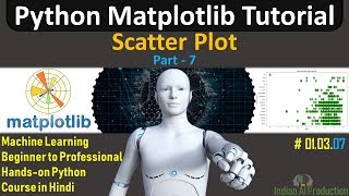Matplotlib Scatter Plot Matplotlib Tutorial In Hindi Doovi