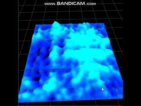Python Pyqtgraph 2d Wave Equation Simulation Finite Difference