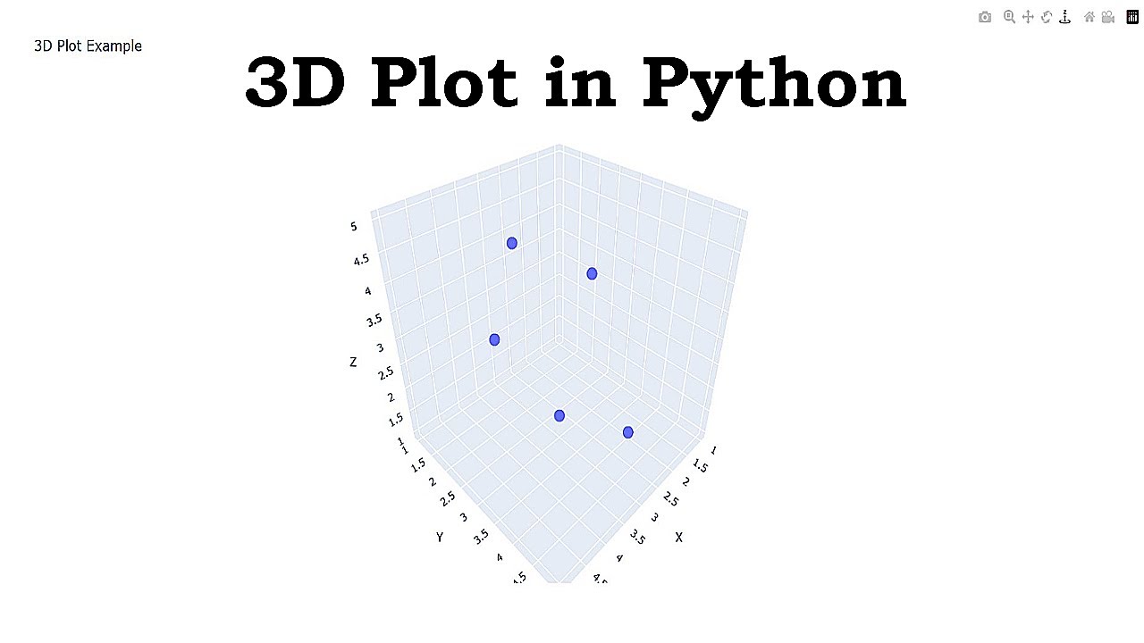 How To Create 3d Plots With Python Youtube