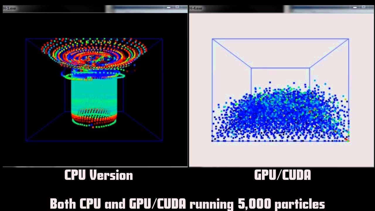 Smooth Particle Hydrodynamics Cpu Vs Cuda Gpu Youtube