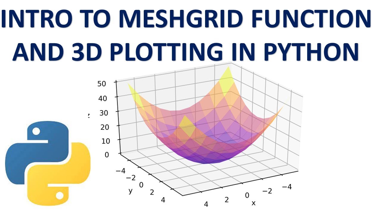 Easy Introduction To Python S Meshgrid Function And 3d Plotting In