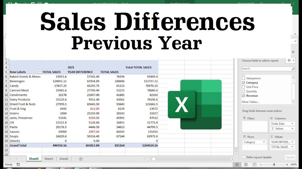 Pivot Table Calculate Difference Between Two Dates Printable Forms