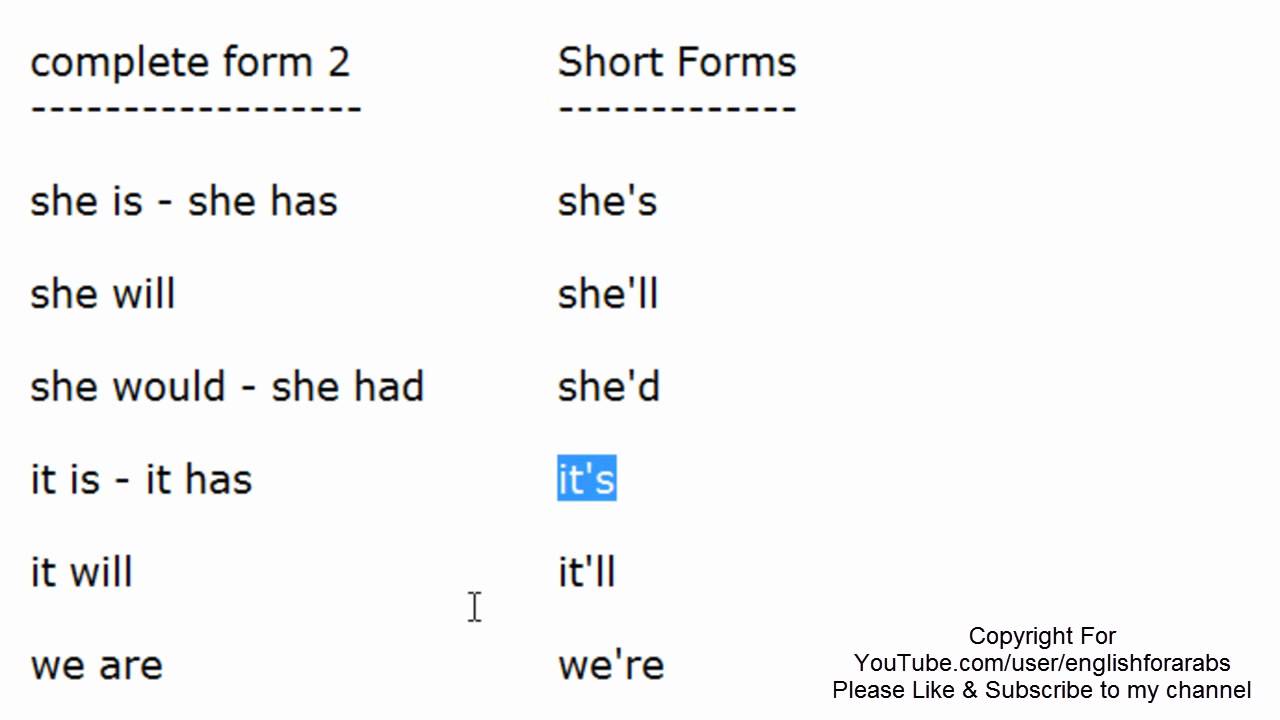 Short Forms In English Part 2 English For Beginners Updated Version