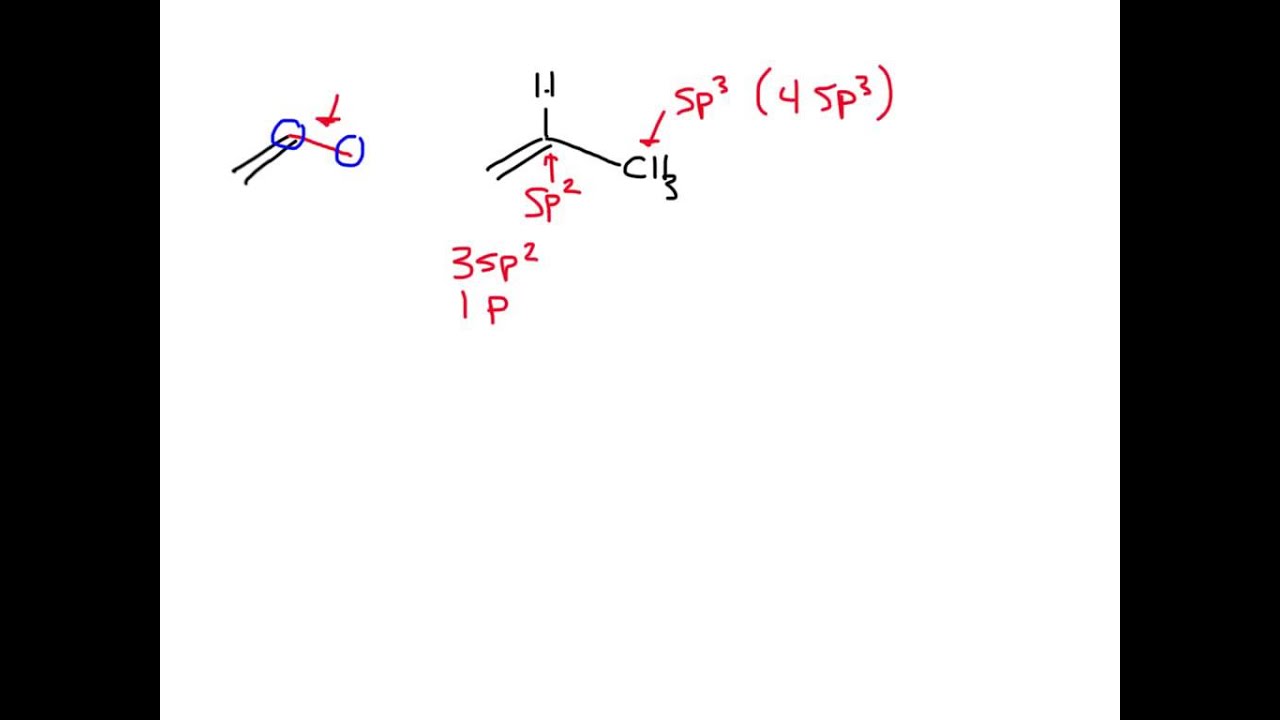 Dipole Of Csp2 Csp3 Bond Youtube