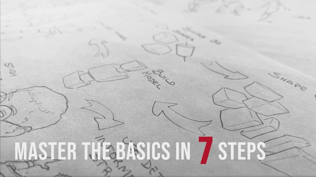 Drawing For Beginners 7 Steps To Master The Basics And Improve Fast