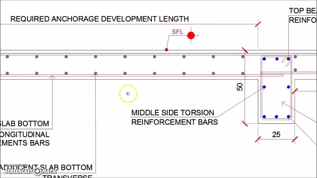 Flat Slab Detailing Reinforcement Detailing Xuzbe