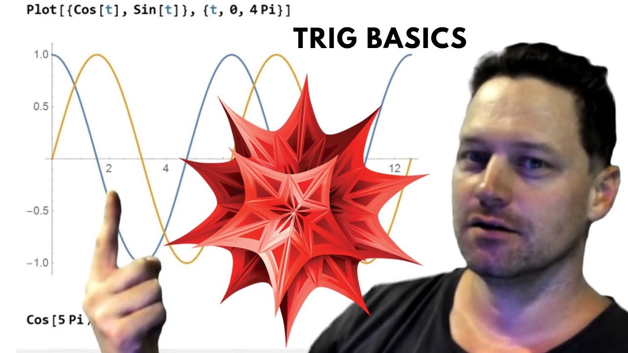 Basic Trigonometry Tutorial At Annabelle Wang Blog