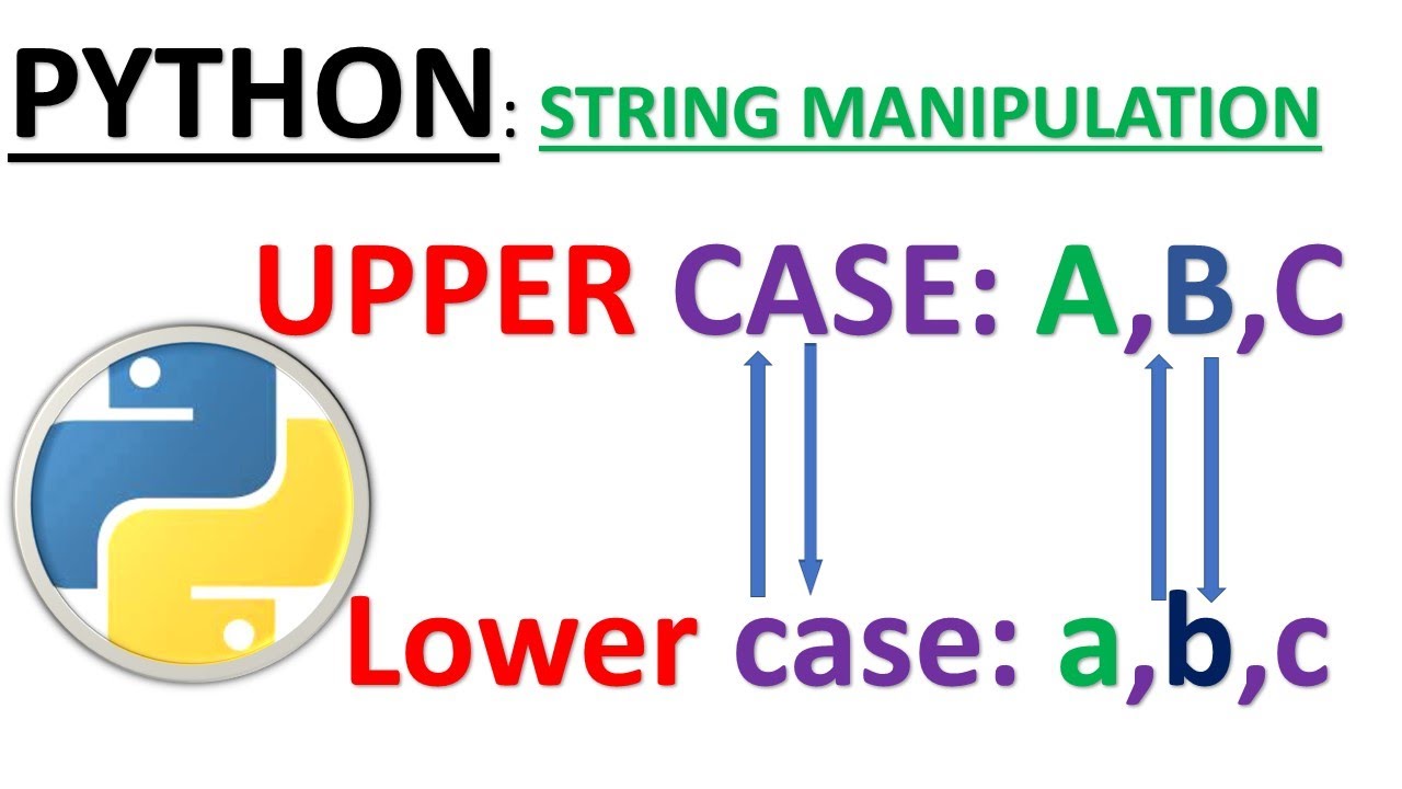 Python String Manipulation Lower To Upper Case Conversion Strings