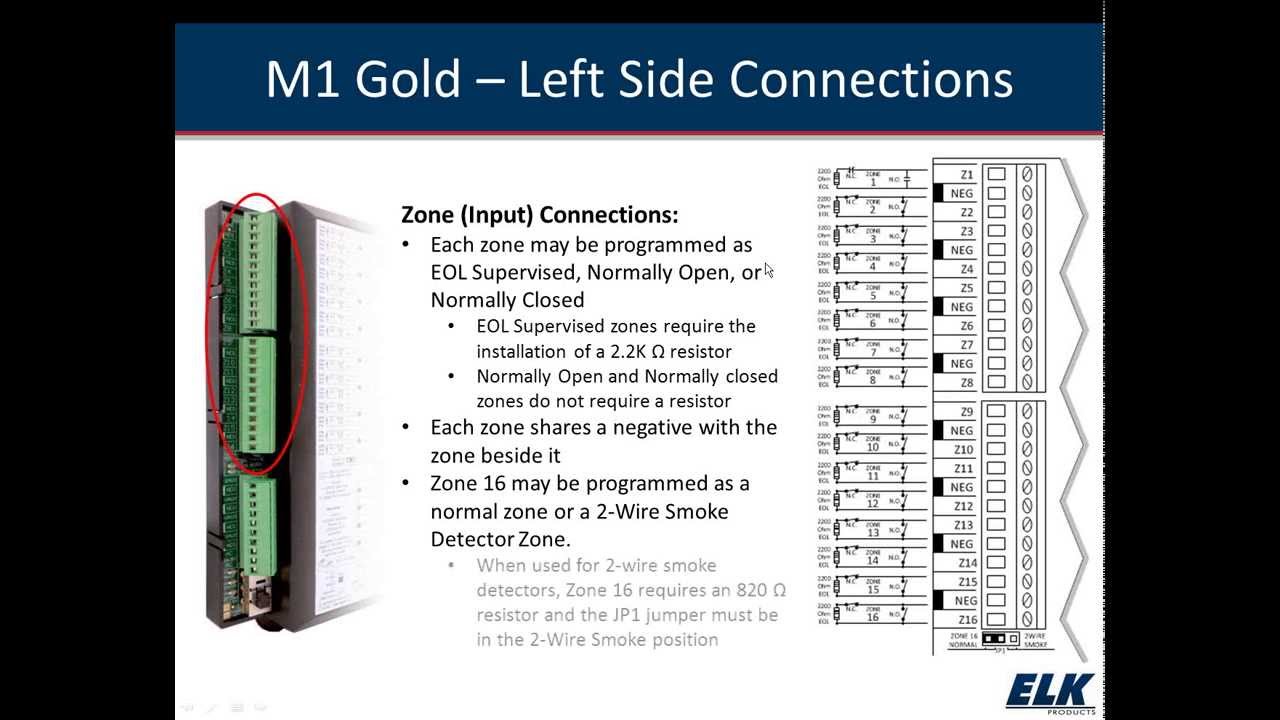Elk M1 Basic Training Webinar Youtube