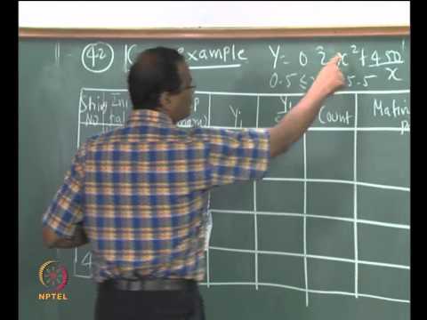 Mod 01 Lec 39 Genetic Algorithms Contd Youtube