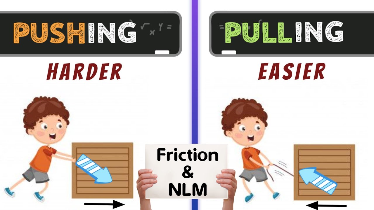Why Pulling Is Easier Than Pushing Why Pushing Is Harder Than Pulling