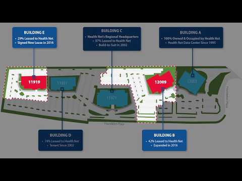 Drone Aerial Photography Fly Photos