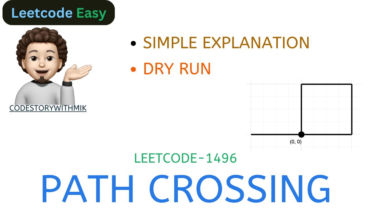 Path Crossing Leetcode 1496 Youtube