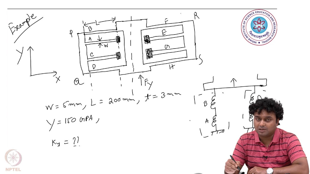 Basic Mechanics Part 03 Youtube