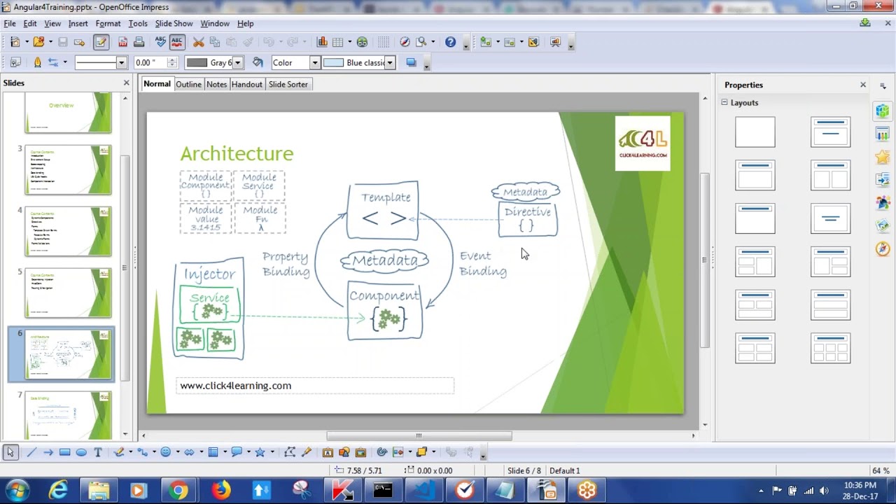 Angular4 Training Click4learning Youtube