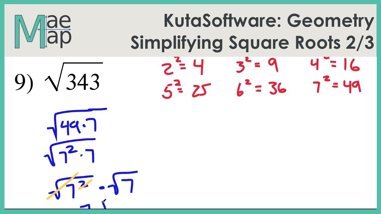 Simplifying Square Root Worksheets 1 Simplifying Square Roots Kuta