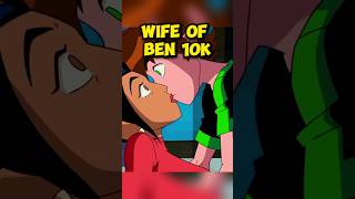 Ben 10 Love Interests Pt 1 Ben10 Bentennyson Ben10classic Shorts ...