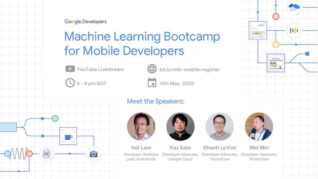 Machine Learning Bootcamp Ultraaviation