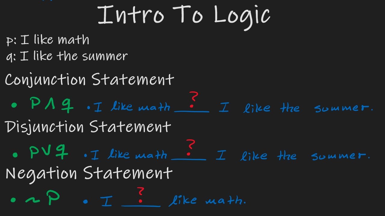 Math Conjunction Examples Conjunctions Worksheets 15 Worksheets