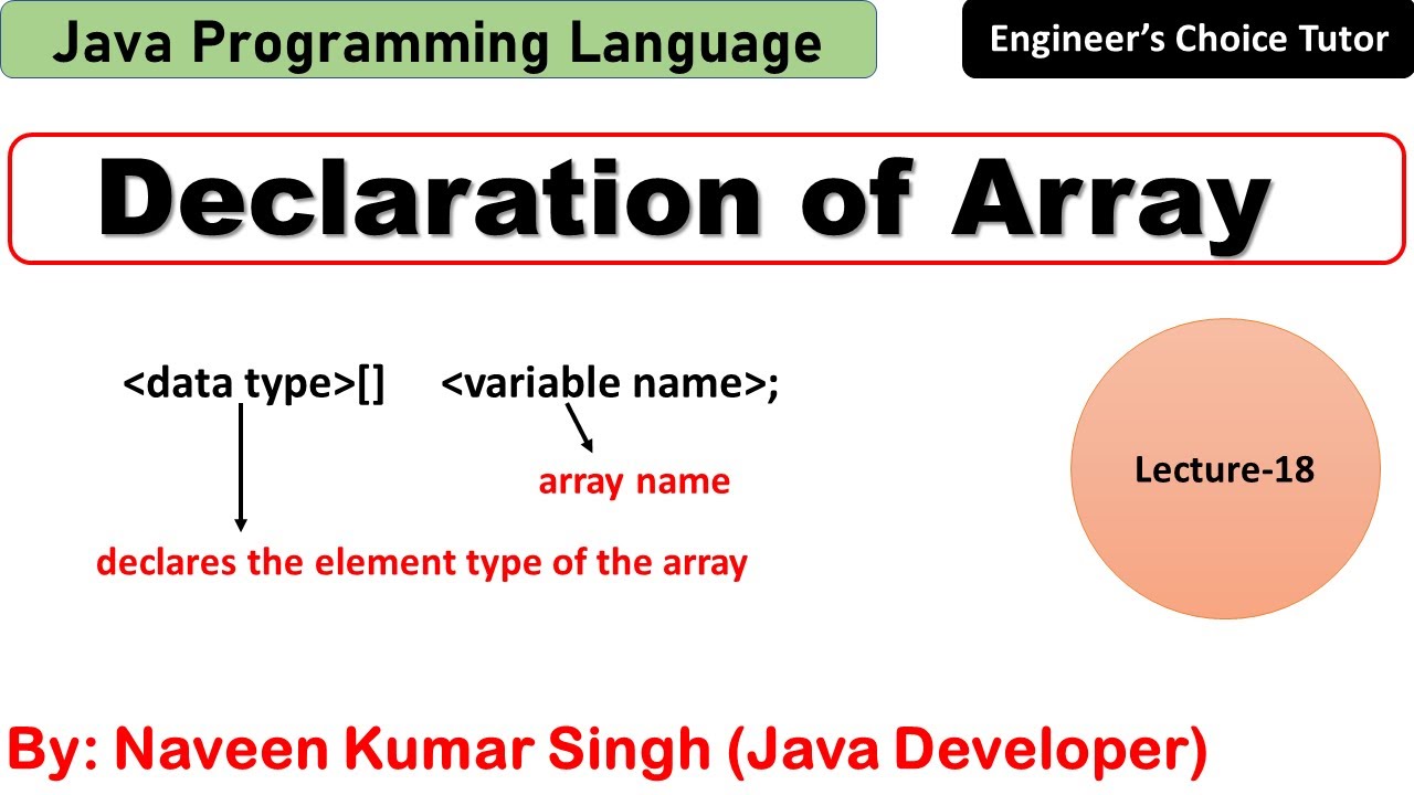 Java Array Declaration Without Hard Coding The Size Jqmclv