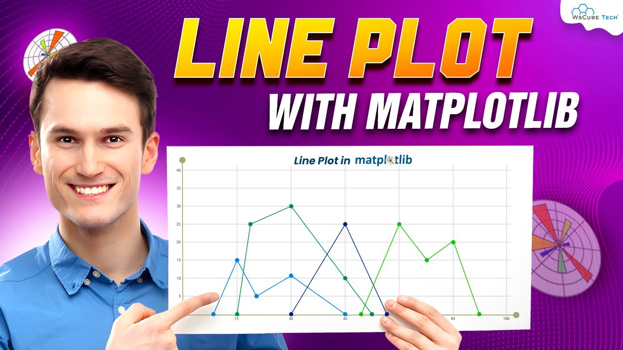 How To Plot A Line Chart In Python Using Matplotlib Tutorial And