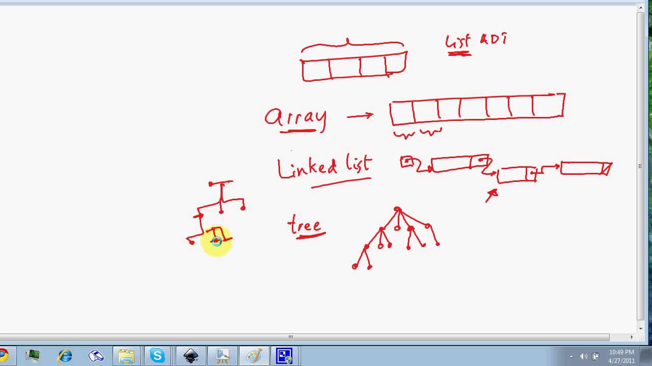 C Programming Tutorial 46 Data Structures Examples Arrays Linked