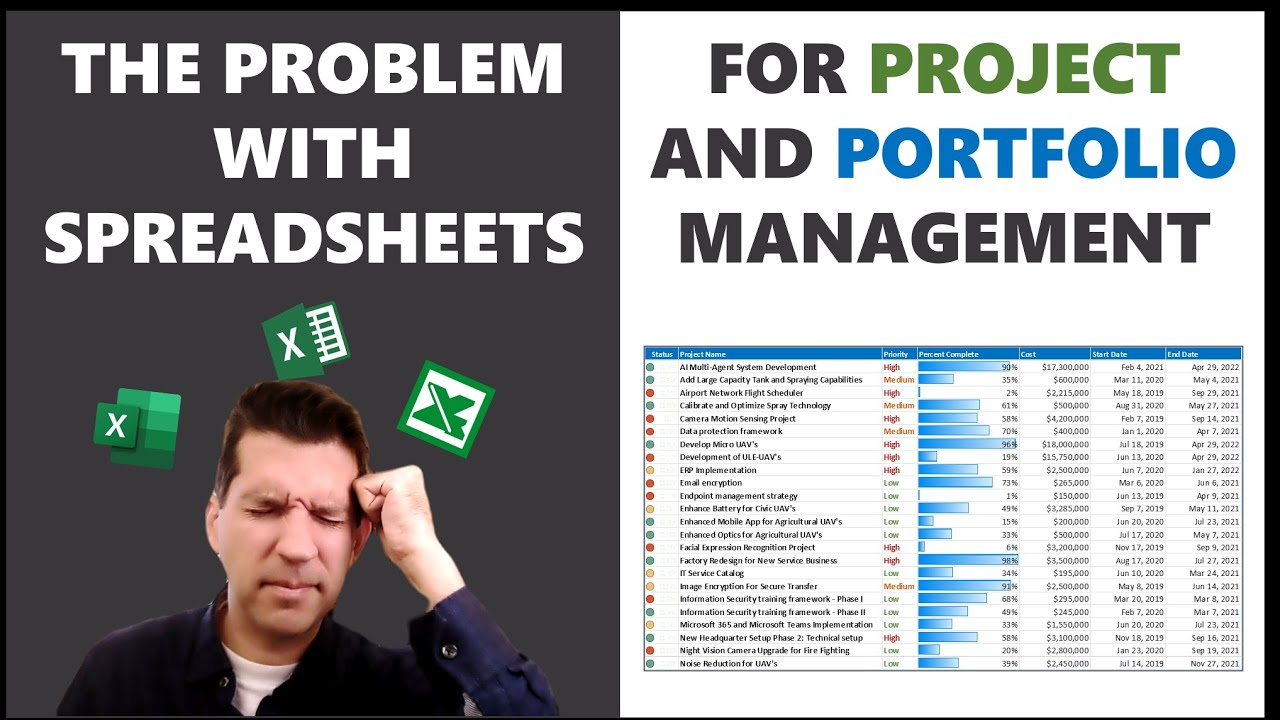 Why Spreadsheets Break Ppm Youtube