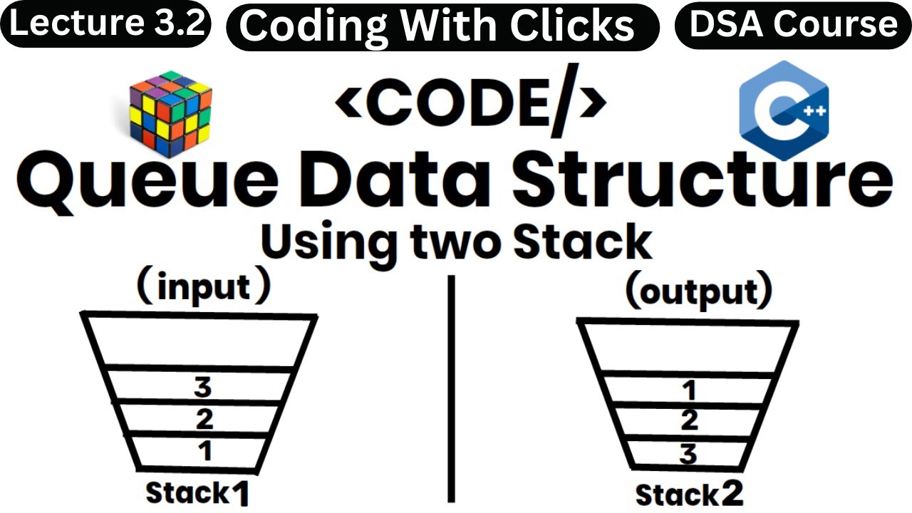 Queue Implementation Using Stack Queue Using Two Stacks Data