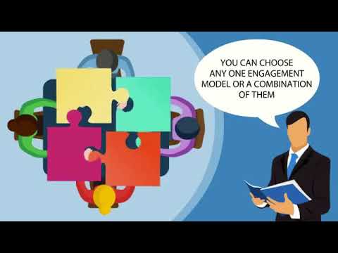 Aress Software Engagement Model Youtube