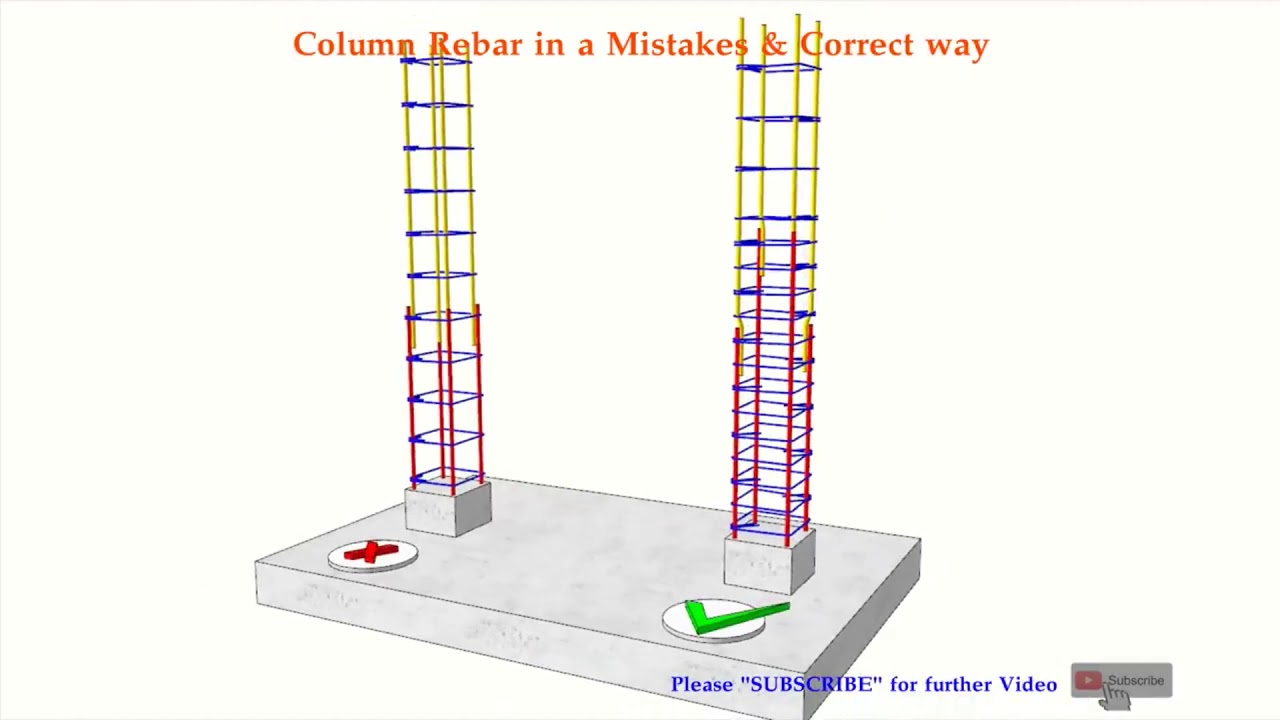 Basic Rules Of Column Rebar Youtube