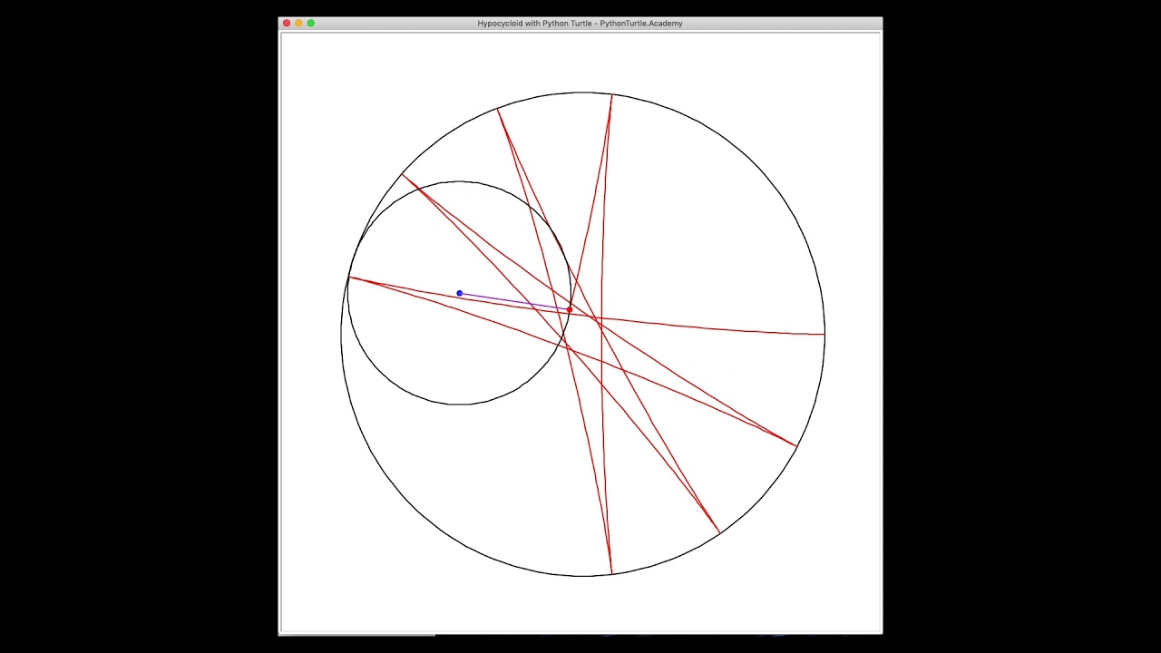 Animating Hypocycloid Drawing With Python Turtle Youtube