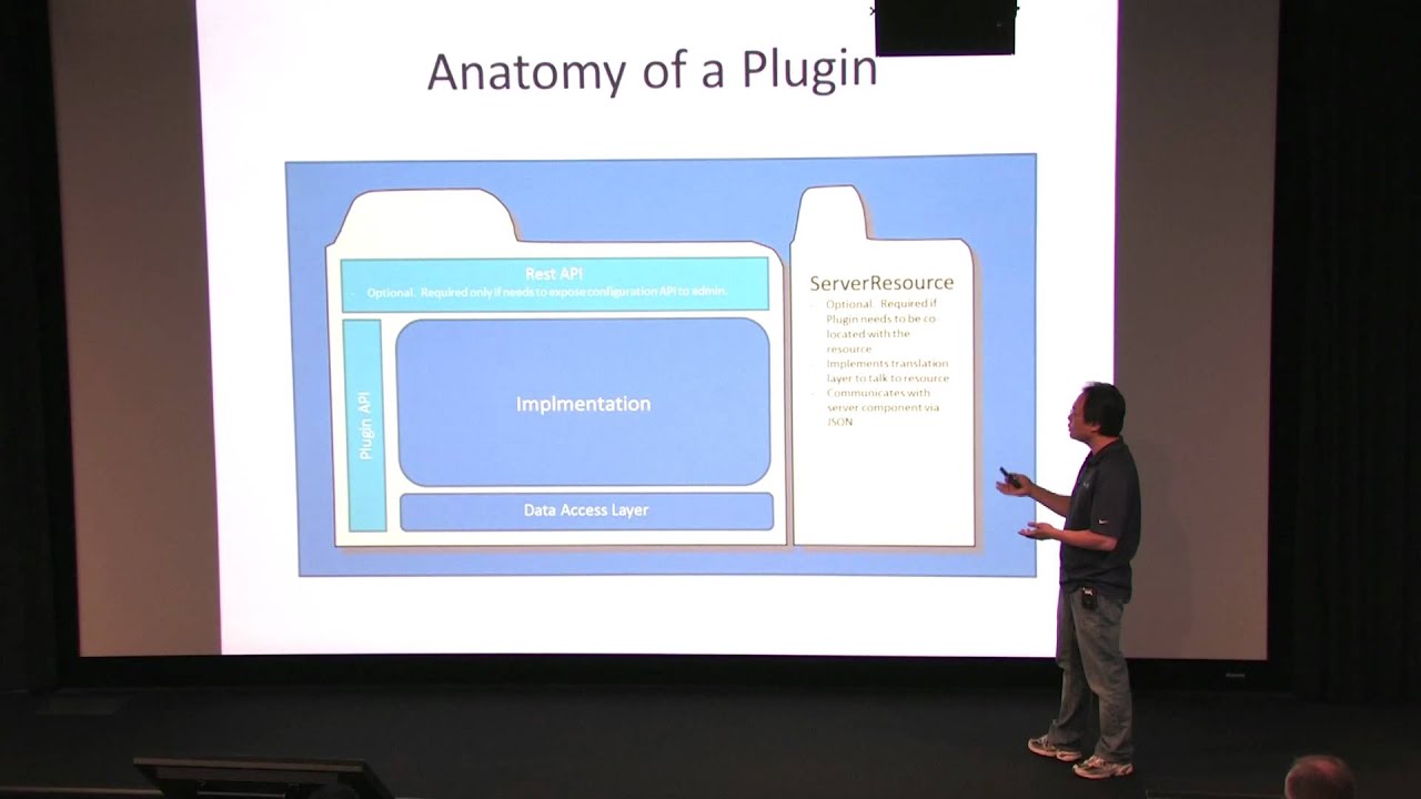 Apache Cloudstack Architecture Part 2 Youtube