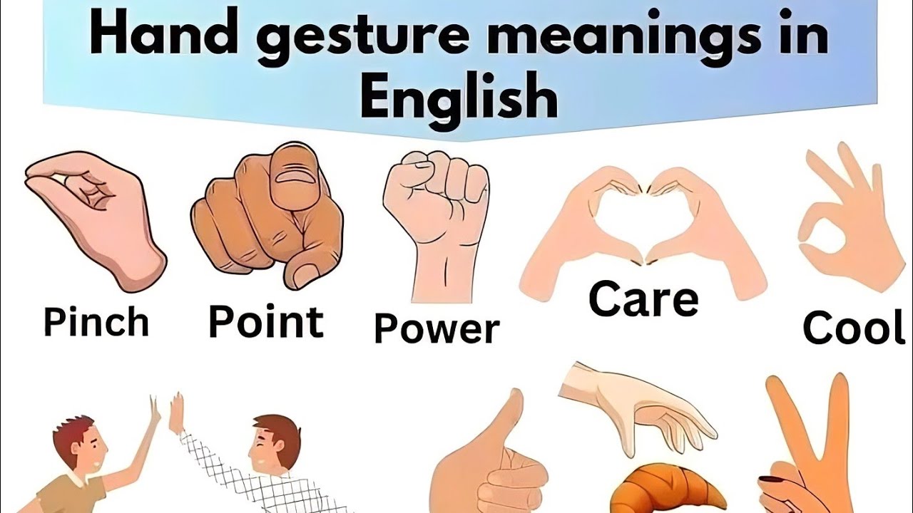 Hand Language Meanings